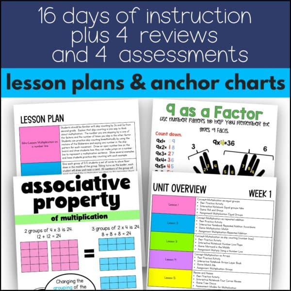 Multiplication Facts Unit - 3rd Grade Math - Curious Classroom Adventures