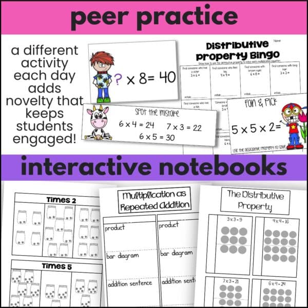 Multiplication Facts Unit - 3rd Grade Math - Curious Classroom Adventures