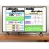 5 Easy Ways to Turn Your Math Anchor Charts into Multi-Purpose Tools ...