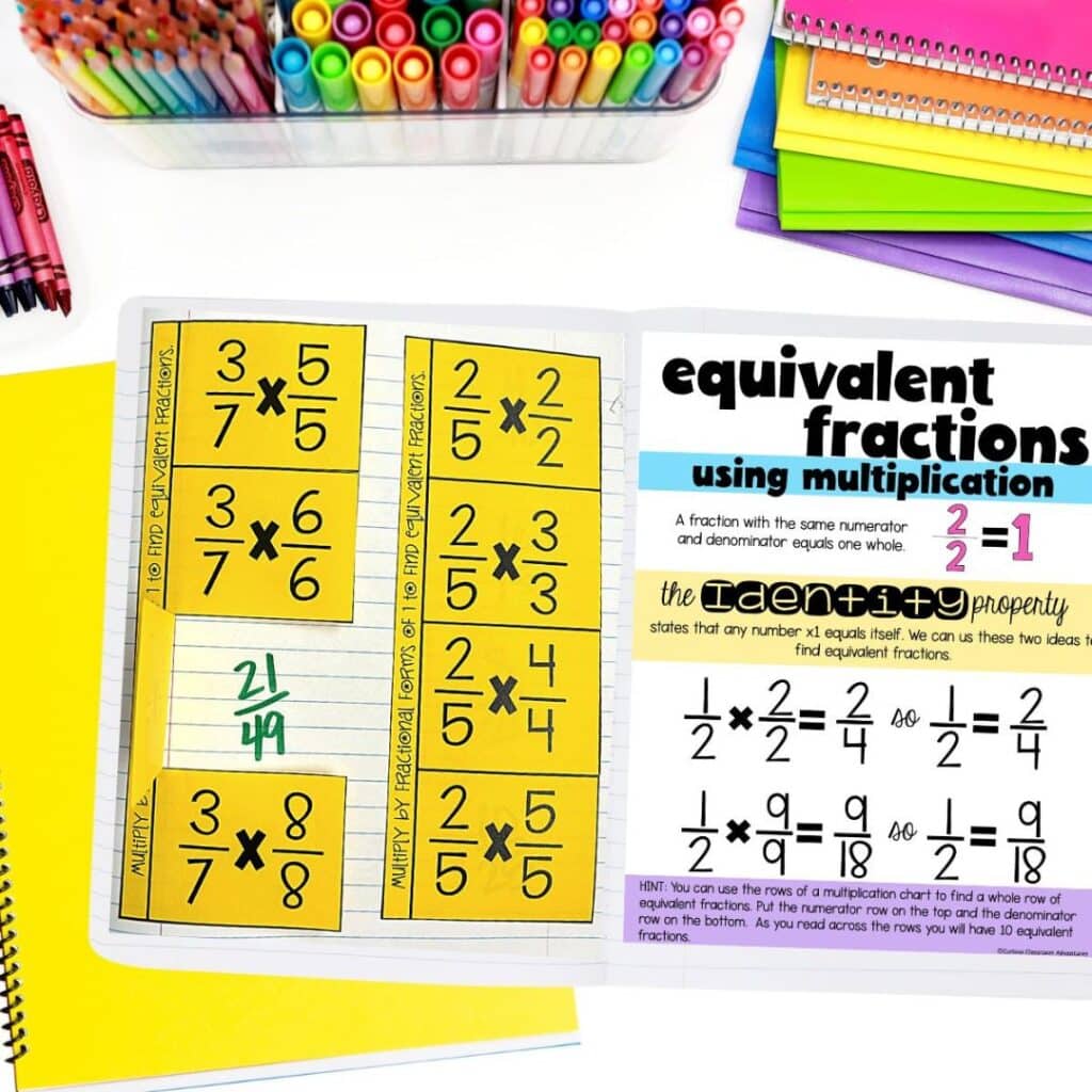 5 Easy Ways to Turn Your Math Anchor Charts into Multi-Purpose Tools ...