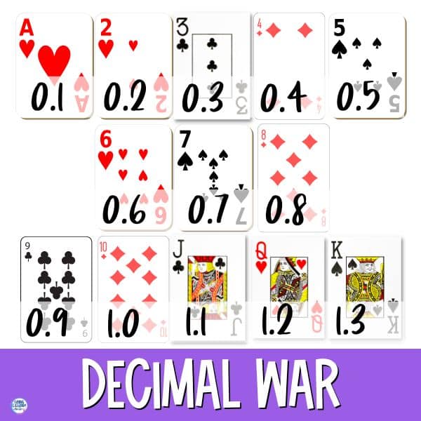 5 Math Games for Decimals that are Right on Point - Curious Classroom ...