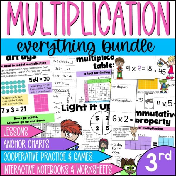 Multiplication Facts Unit - 3rd Grade Math - Curious Classroom Adventures