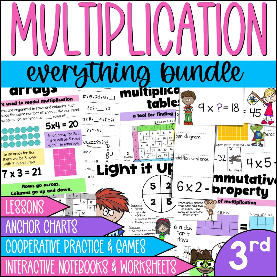 Multiplication Facts Unit - 3rd Grade Math - Curious Classroom Adventures