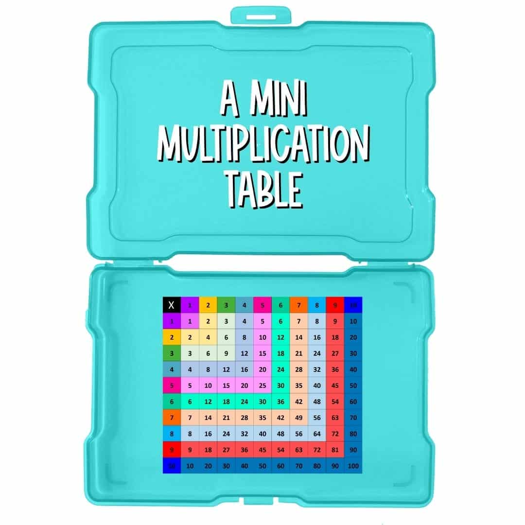 The Essential Math Tool Kit for Upper Elementary Students - Curious ...