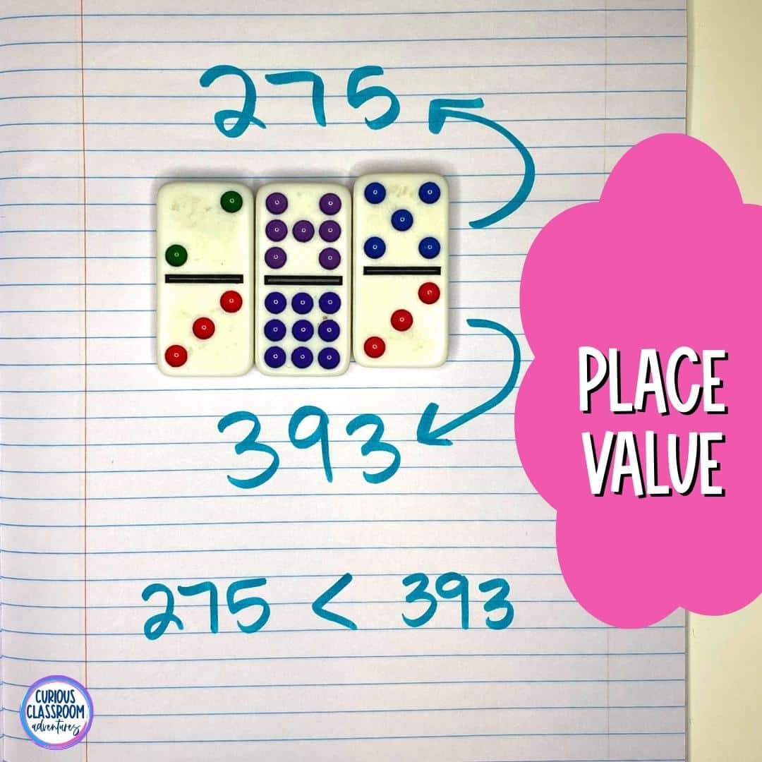 Play with Math #3: Dominoes - Curious Classroom Adventures