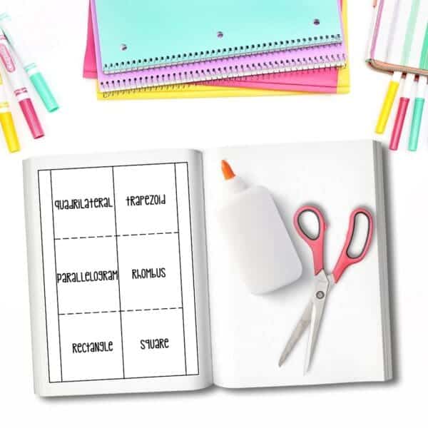 5 Ideas for Teaching Types of Quadrilateral Shapes - Curious Classroom ...
