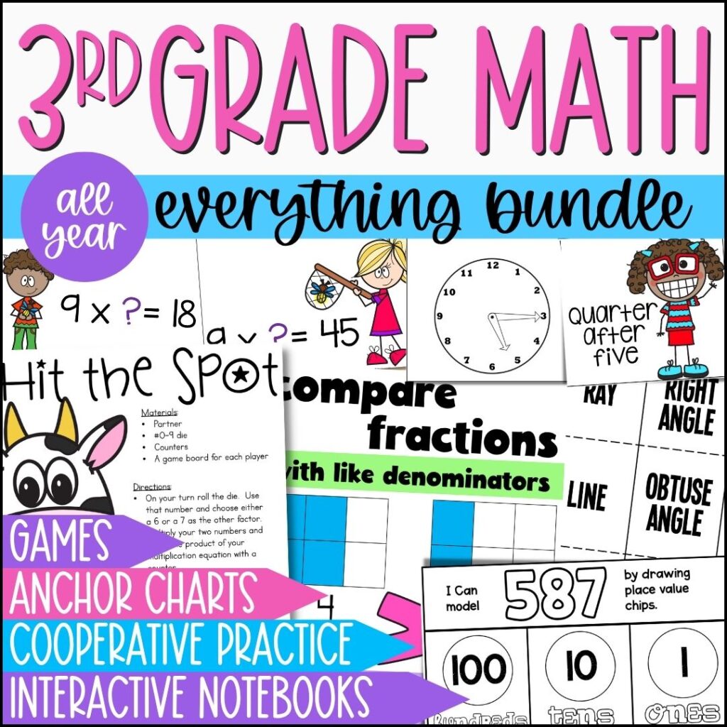 Must-Have Math Manipulatives for Upper Elementary Classrooms - Curious ...
