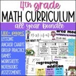 Must-Have Math Manipulatives for Upper Elementary Classrooms - Curious ...