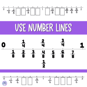 How to Teach Fractions to 3rd Graders: 6 Fun and Effective Strategies ...