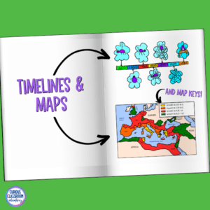 Navigating Nonfiction Text Features: A Helpful Guide for Upper ...