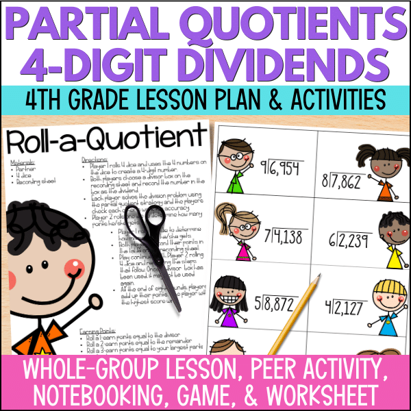 How I Teach the Partial Quotient Strategy for Long Division - Curious ...