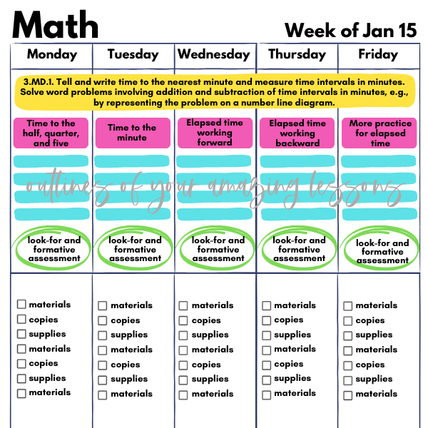 Batch Your Lesson Planning: A Solution for Overworked Elementary ...