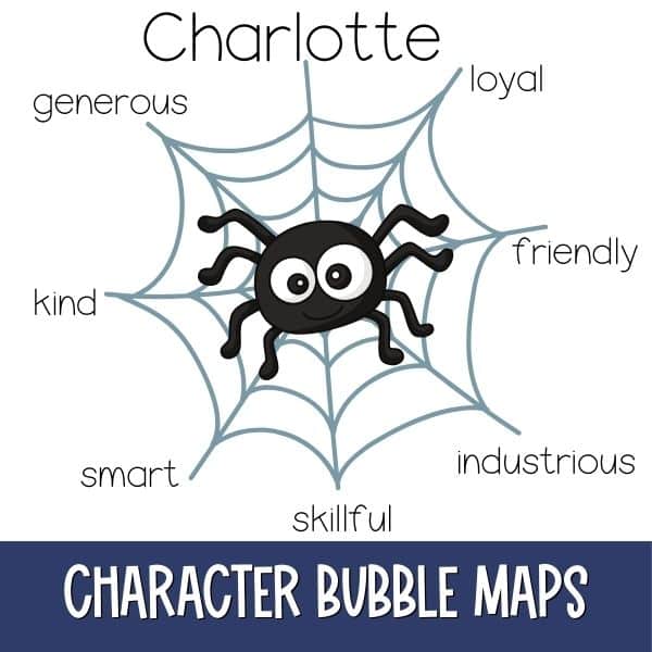 Teaching Character Traits and Analysis: Fun Activities for Upper ...