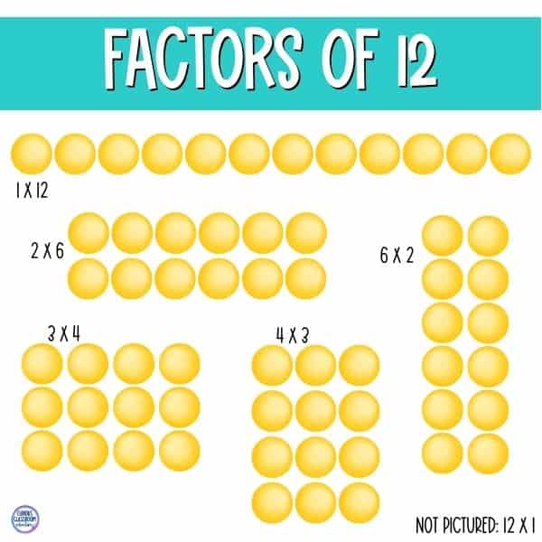 How to Teach Using Arrays to Find Factors: Upper Elementary Math Tips ...