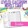 6 Strategies for Summarizing a Story & Teaching Students How - Curious ...