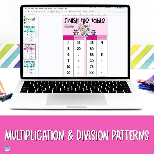 Making Algebraic Math Patterns Digital: A 5 Day Unit for 4th Graders - Curious Classroom Adventures