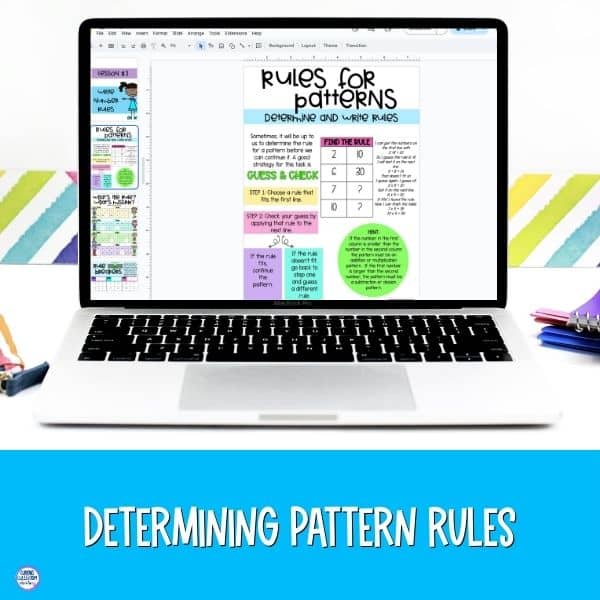 Making Algebraic Math Patterns Digital: A 5 Day Unit for 4th Graders ...
