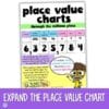Mastering the Place Value Chart: A 4th Grade Math Lesson to Millions ...