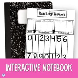 Mastering the Place Value Chart: A 4th Grade Math Lesson to Millions ...