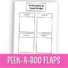 8 Fun & Hands-On Ways to Introduce Multiplication as Equal Groups ...