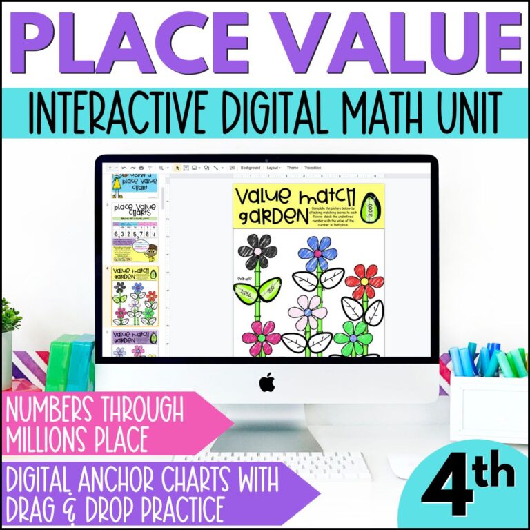 Place Value to Millions: A Digital Unit Walk Through - Curious ...