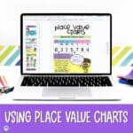 Place Value to Millions: A Digital Unit Walk Through - Curious ...