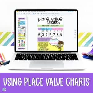 Place Value to Millions: A Digital Unit Walk Through - Curious ...