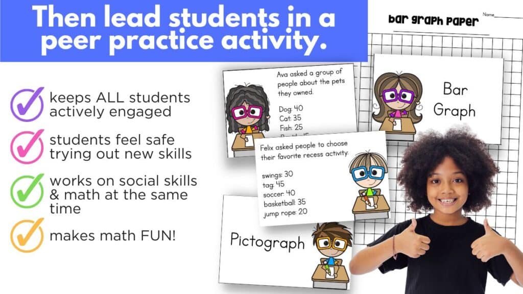 A Bar Graphs and Pictographs Lesson that Will Have Your Students Hooked ...
