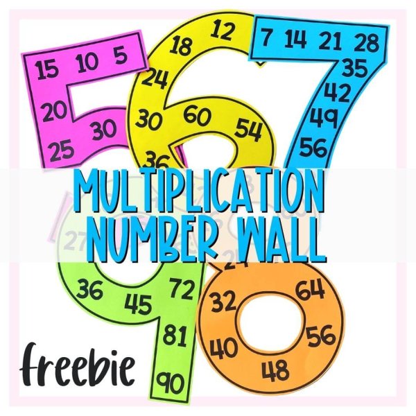 Number Wall Multiples - Curious Classroom Adventures
